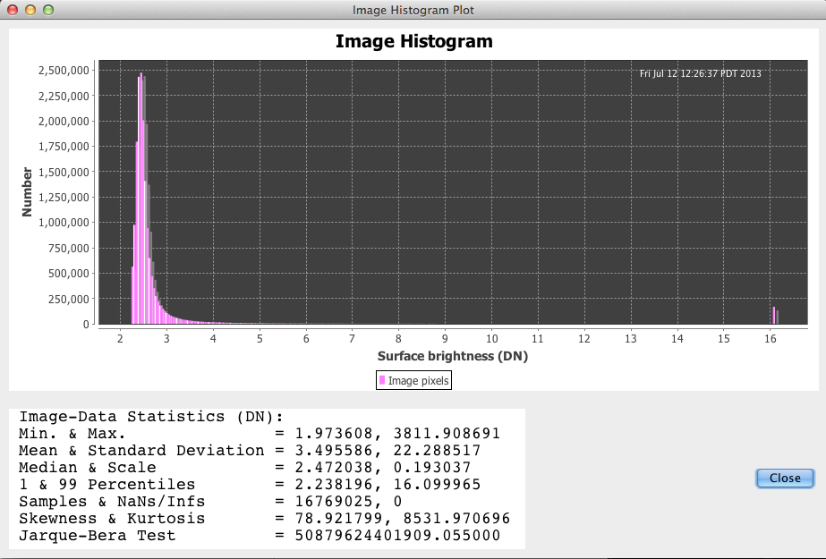 Features / Functions – Aperture Photometry Tool